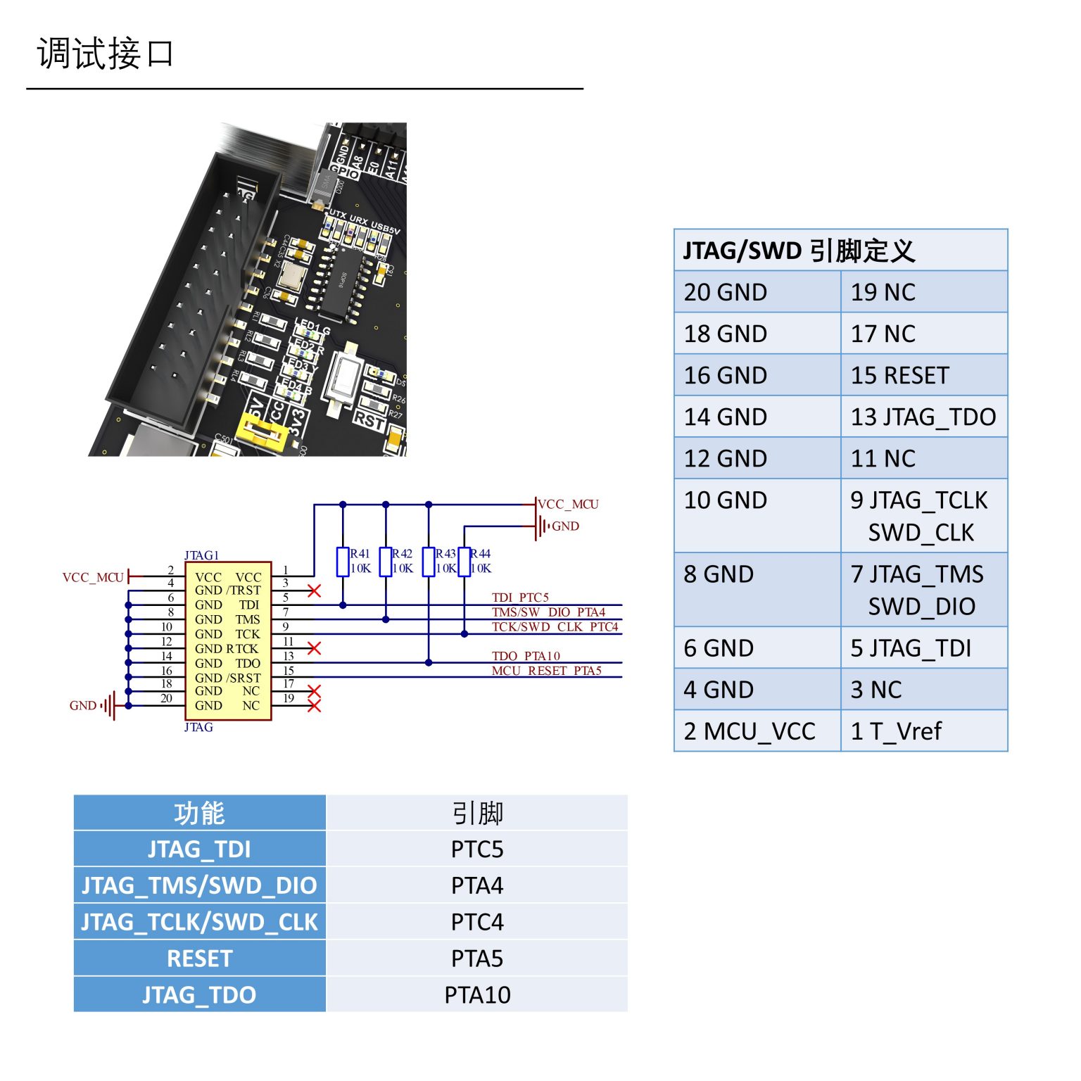 S32K144EVB_Chn – 品智科技